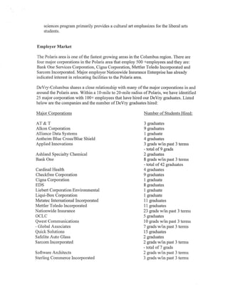 DeVry CS Proposal | PDF