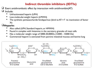 medical pharmacology - drugs affecting blood dr. Ahmed aledidi.pptx