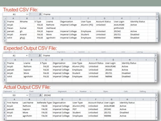automation framework | PPT