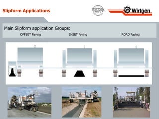 458531017-Slipform-technology-ppt.ppt