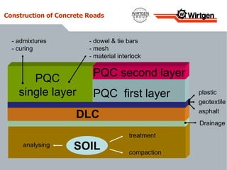 458531017-Slipform-technology-ppt.ppt