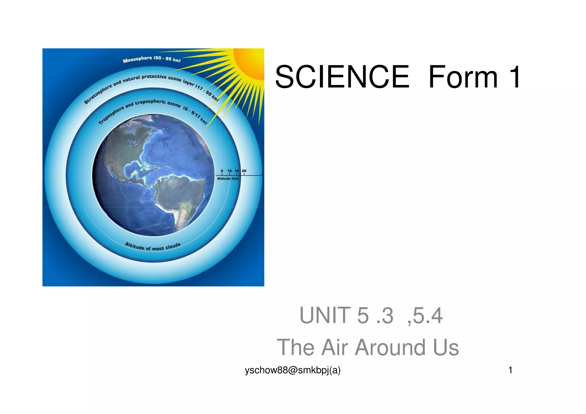 form-1-science-chapter-5-part2 | PPT