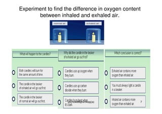 form-1-science-chapter-5-part2 | PDF
