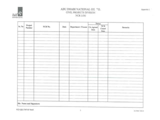 NON CONFORMANCE REPORTING (1) | PPTX