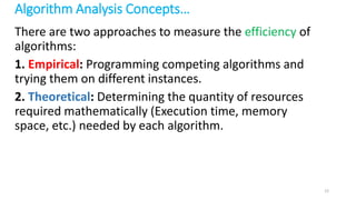 Introduction to Data Structure and algorithm.pptx