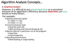 Introduction to Data Structure and algorithm.pptx