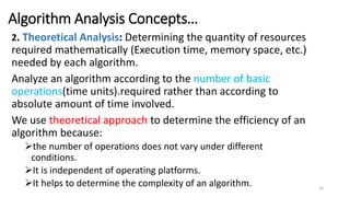 Introduction to Data Structure and algorithm.pptx