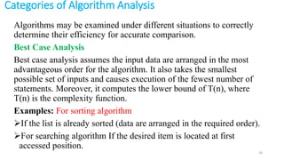 Introduction to Data Structure and algorithm.pptx