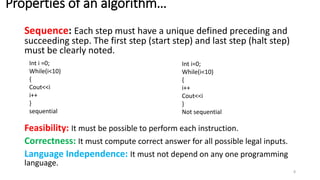 Introduction to Data Structure and algorithm.pptx