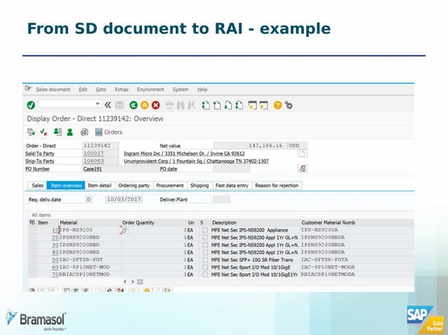 458643115-RAR-Overview-original-RAR-RAR-S4HANApptx.pdf