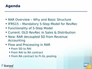 458643115-RAR-Overview-original-RAR-RAR-S4HANApptx.pdf