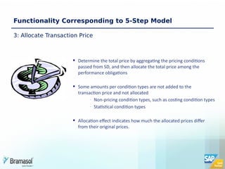 458643115-RAR-Overview-original-RAR-RAR-S4HANApptx.pdf