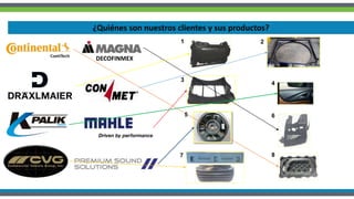 458671350-Presentacion-Certificacion-IATF-16949-pptx.pptx