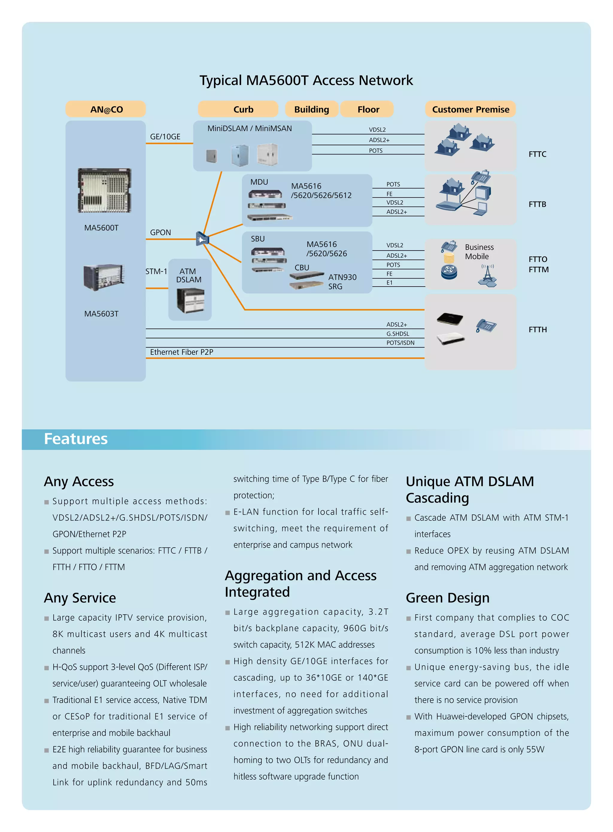 458857 ma5600t dslam brochure | PDF