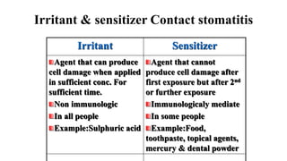 Diseases of oral mucosa.pptx
