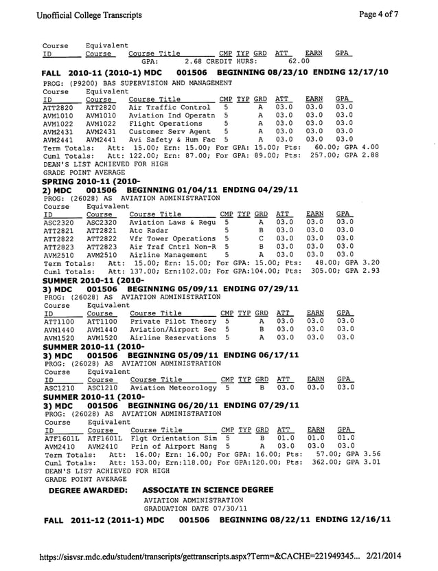 Transcripts- Bachelor's degree in Management | PDF