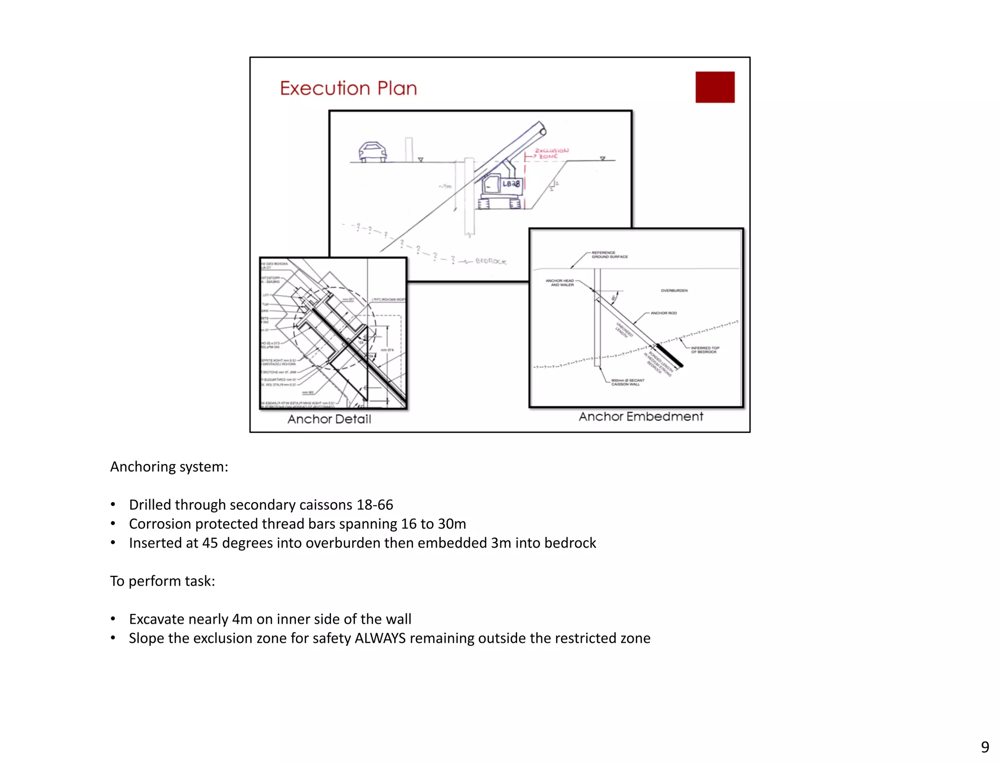Anchored Secant Pile Wall Presentation | PDF