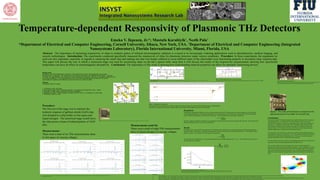 THz Plasmonics | PPT