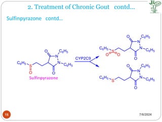 4_5900139072940153276.pharmacotherapy.pptx