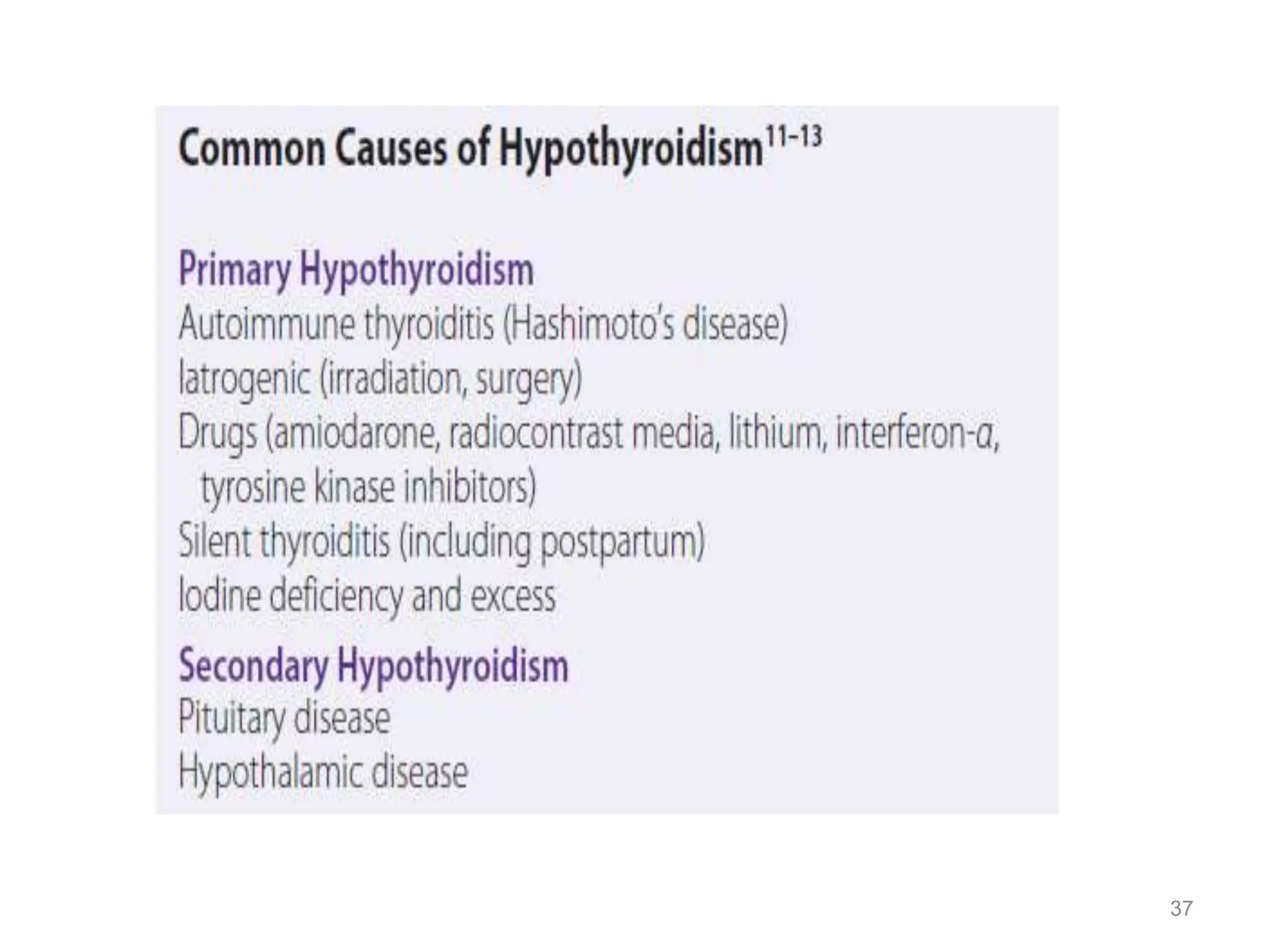Endocrine/Metabolic Disorders Pharmacotherapy | PPTX