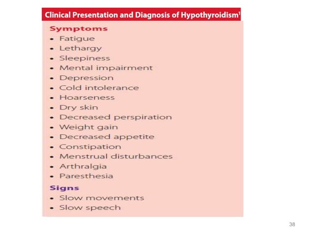 Endocrine/Metabolic Disorders Pharmacotherapy | PPT