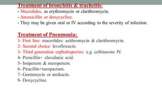 4_5913332258990723067.pdf