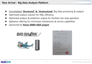 GAION Intro-EN | PPT