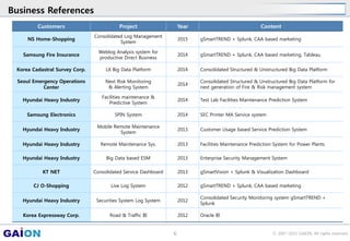 GAION Intro-EN | PPT