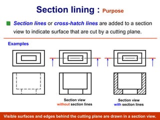 4_5935831213242584574 (5).ppt its about the engineering drawing ...