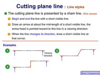 4_5935831213242584574 (5).ppt its about the engineering drawing ...