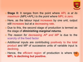 Economy about theory of production and cost | PPTX