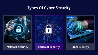 Cyber Security InfoSec Awareness Template | PPTX