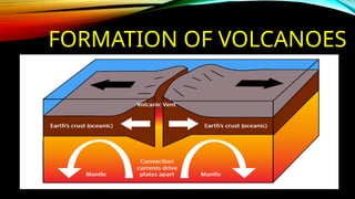 459458228-VOLCANO-PPT-GRADE-9.pptx grade | PPT