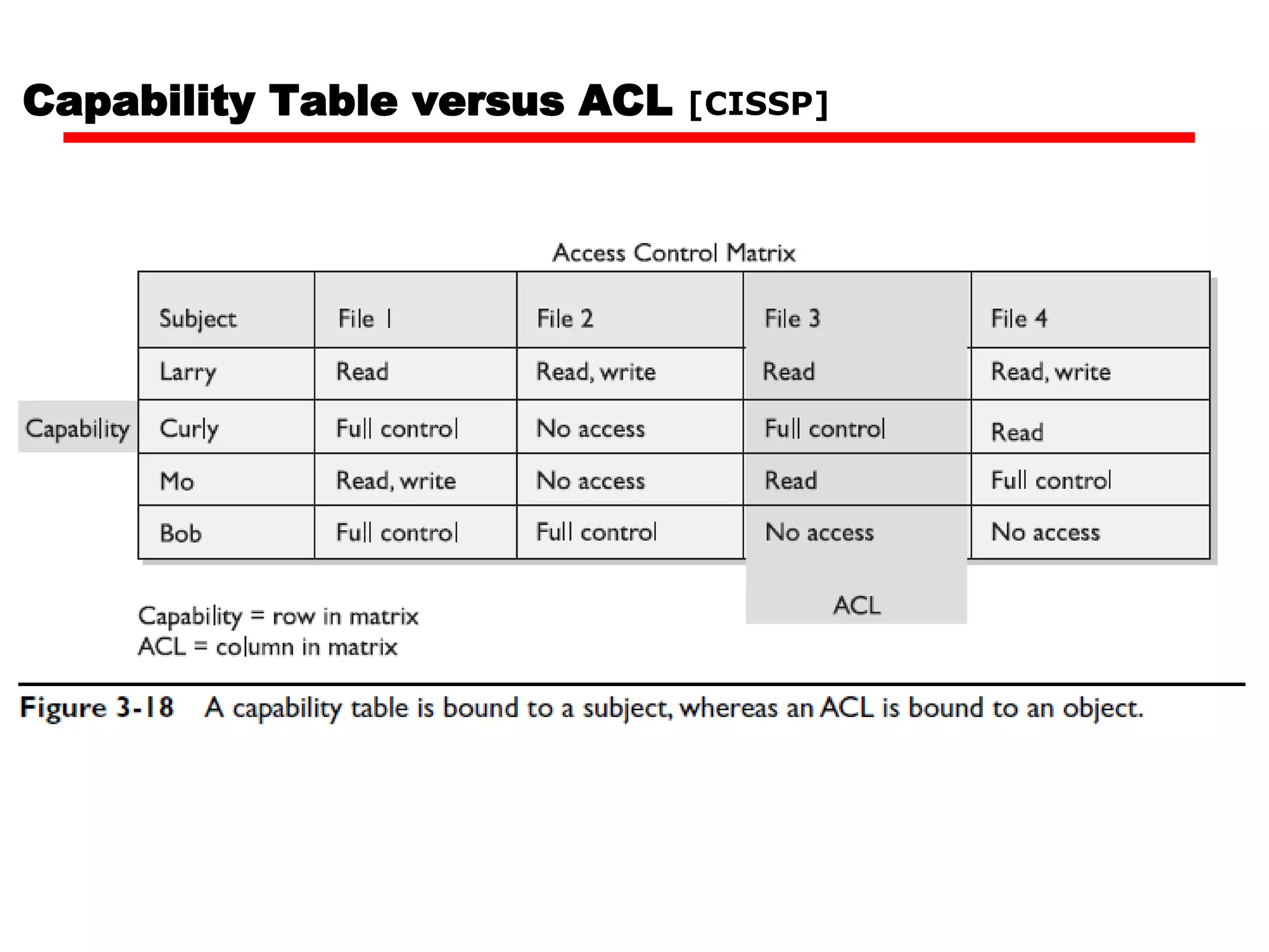 4_5949547032388570388.ppt