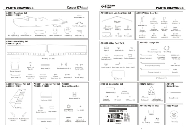 Manuale Cessna 177 | PPT