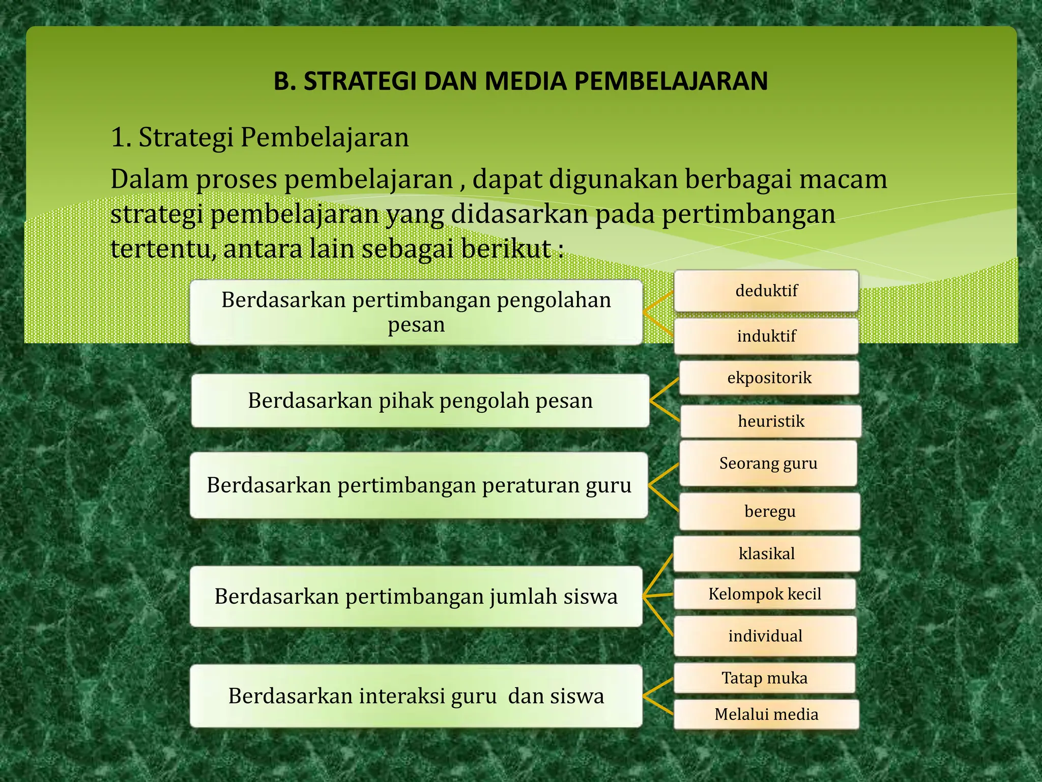 459630812-PPT-ABK-MODUL-4-KELOMPOK-3-pptx.pptx