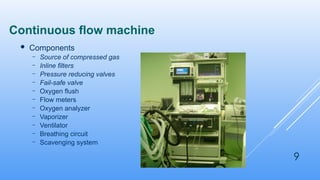 Anesthesia Receives anesthetic gasses from a high-pressure supply ...