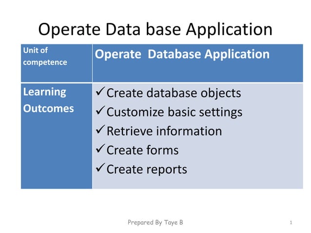 OPERATE DATABASE APPLICATION | PPTX | Databases | Computer Software and Applications