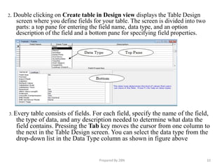 OPERATE DATABASE APPLICATION | PPTX