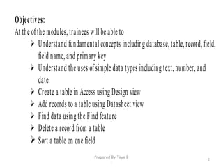 OPERATE DATABASE APPLICATION | PPTX