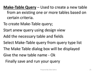 OPERATE DATABASE APPLICATION | PPTX