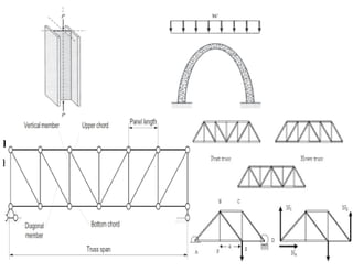 4_5971944019821857983.pdf