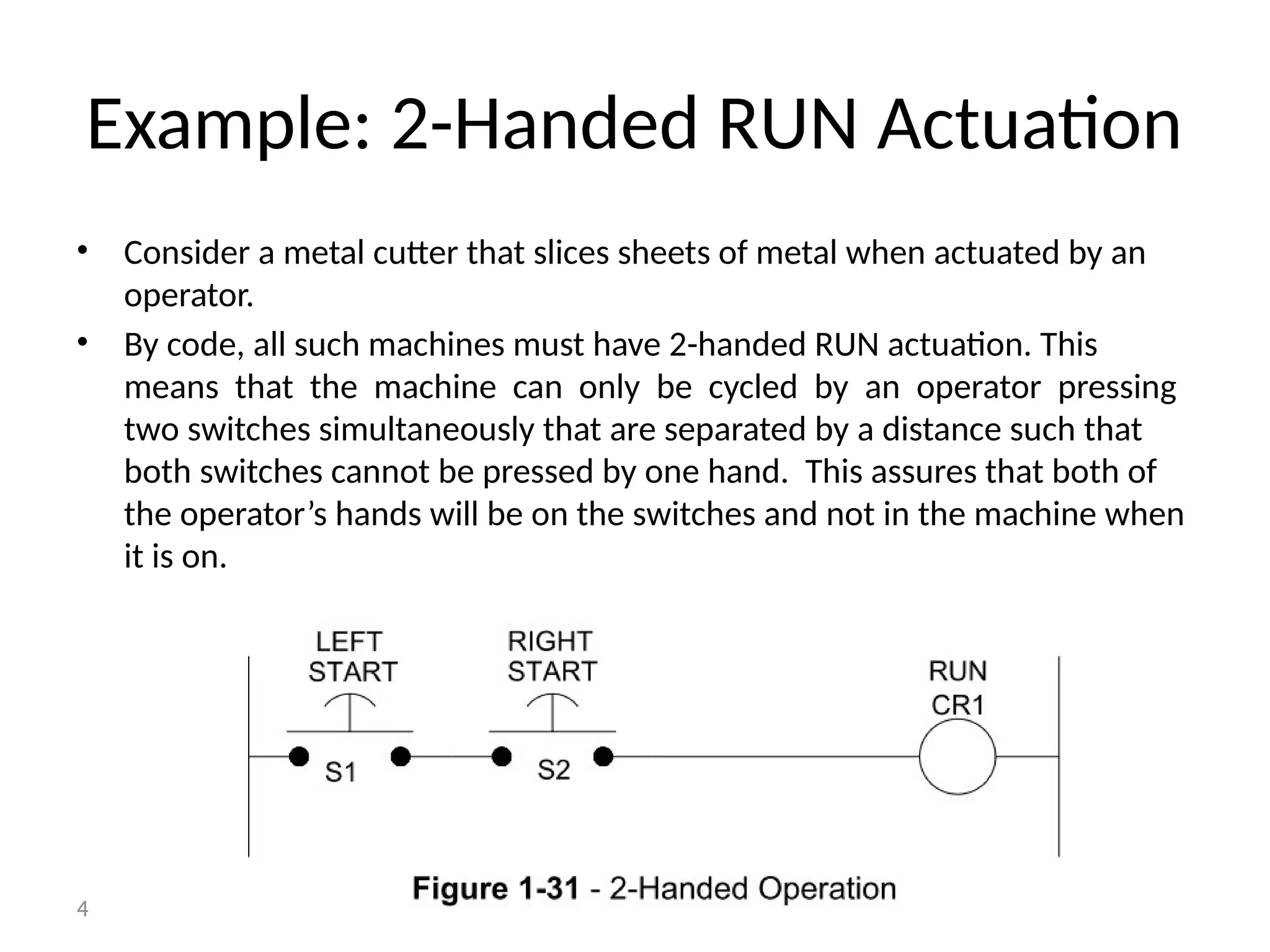 Plc Programming Basics Plc Programming Basics Ppt 5204
