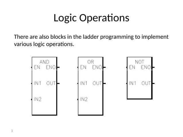 PLC programming basics PLC programming basics | PPT PLC programming basics PLC programming basics | PPT