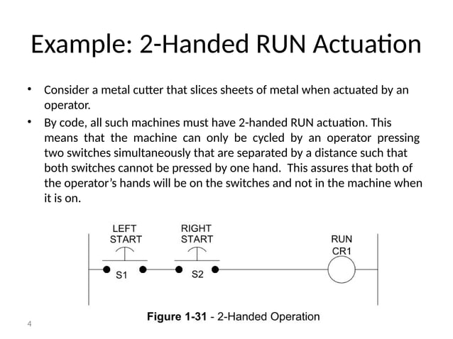 PLC programming basics PLC programming basics | PPT | Free Download PLC programming basics PLC programming basics | PPT | Free Download