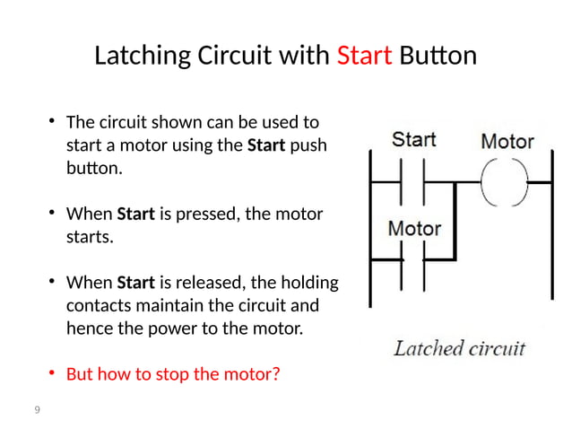 PLC programming basics PLC programming basics | PPT
