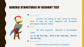 459734696-RECOUNT-TEXT-PPT-REVISI-pptx.pptx