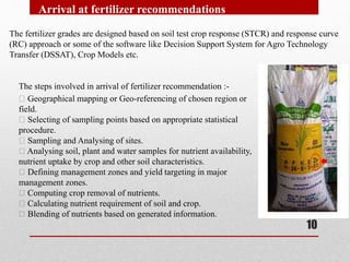 customized and value added fertilizers.pptx