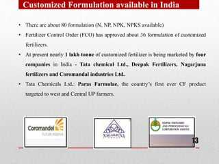customized and value added fertilizers.pptx