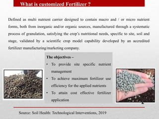 customized and value added fertilizers.pptx